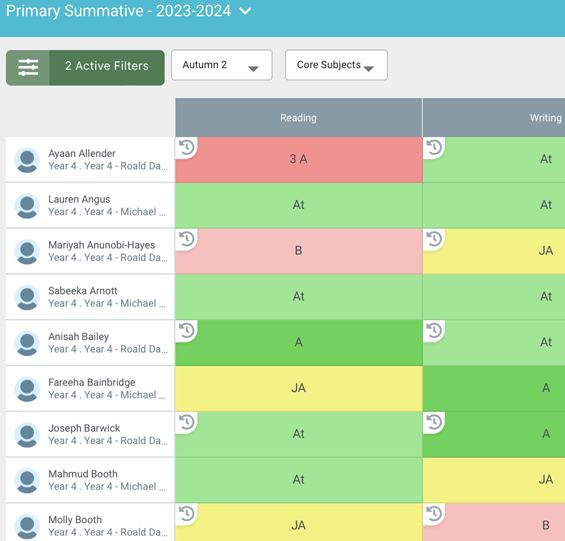 Primary Classroom Solutions | Effective Software for Education ...