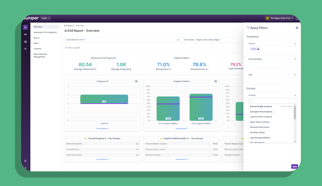 Secondary School Insights and Data | Juniper Education
