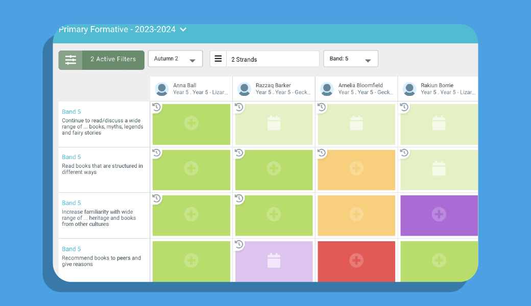 Sonar Tracker | Primary Pupil Progress