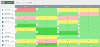 Juniper Education | Book Your Free Upgrade To Sonar Tracker Now!