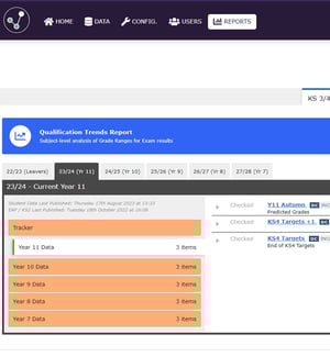 Sisra Analytics | Juniper Education